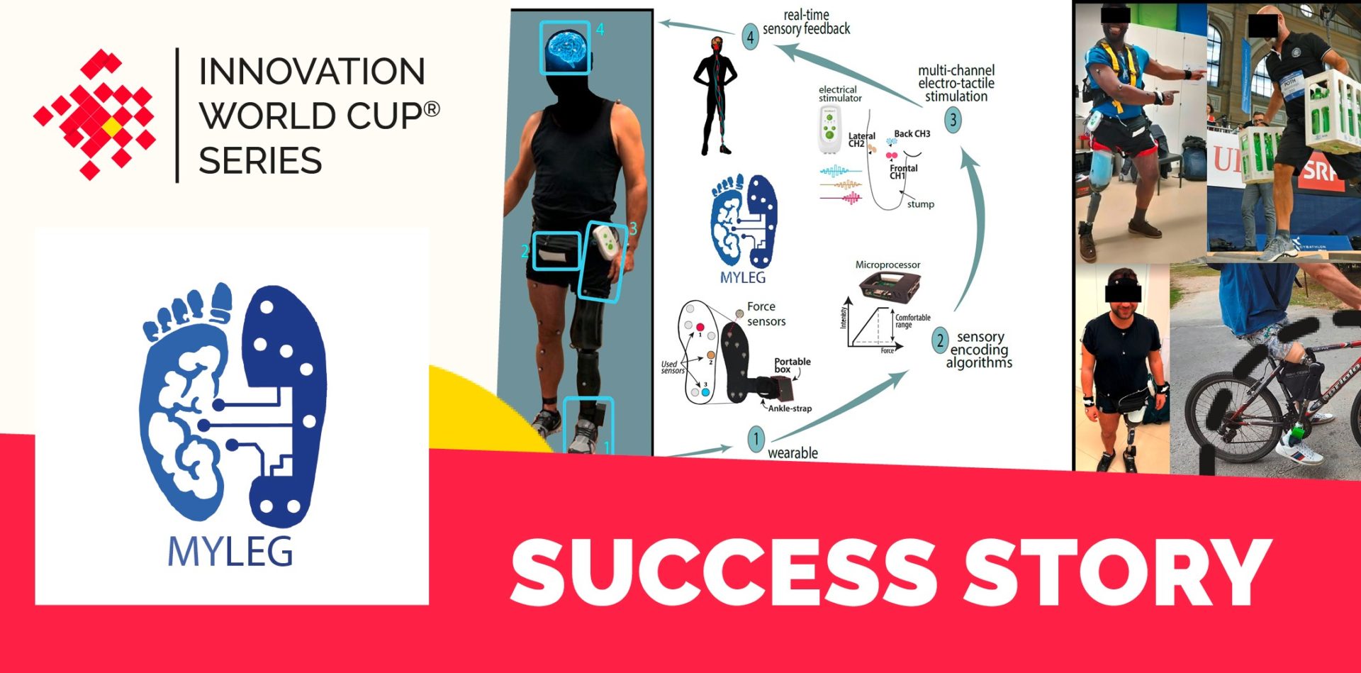MYLEG – Empowered Legs Using Non-Invasive Sensory Wearable