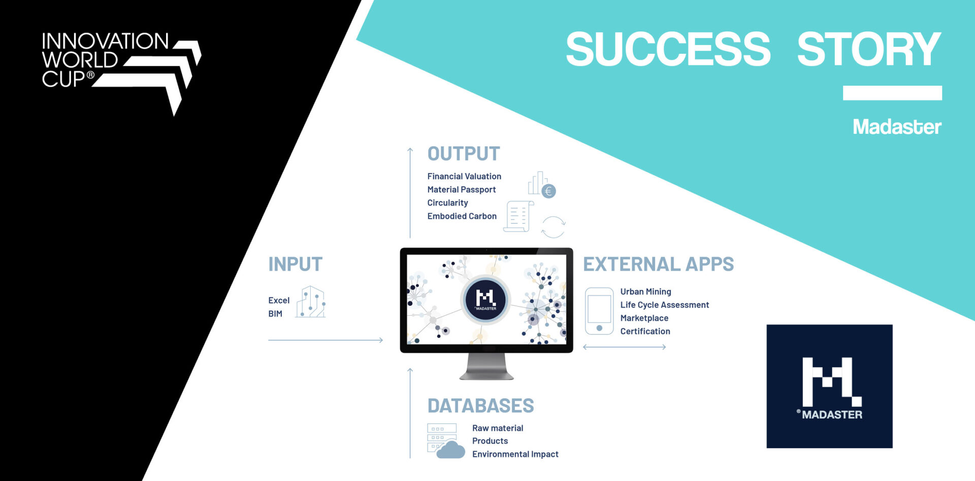 Madaster - Smart Building Smart Construction Innovation World Cup®